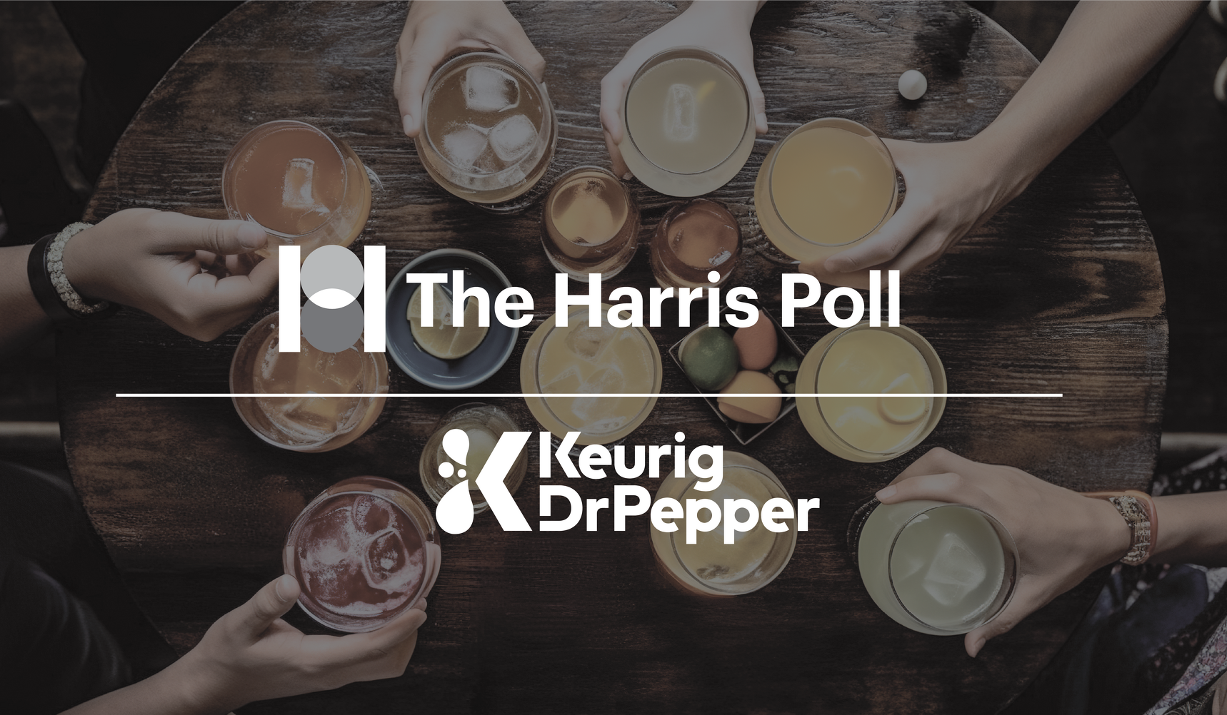 Case study: Keurig Dr Pepper leads thought leadership in the beverage ...